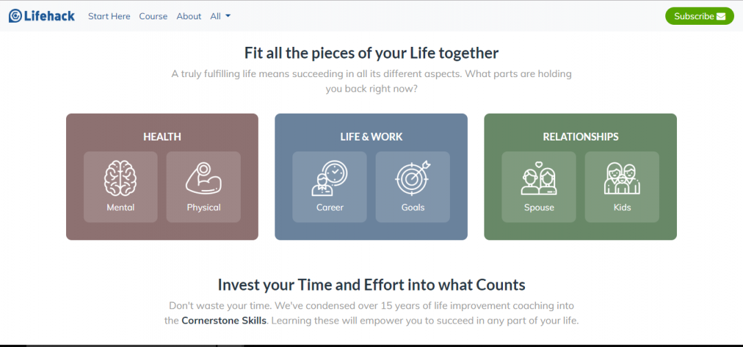 7 Best Productivity Blogs to Get Motivated | Krisp