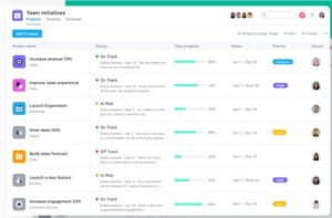 How to Manage Remote Customer Service Team: 6 Productivity Strategies