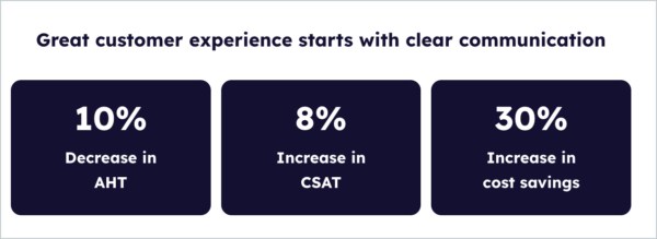 Krisp Blog | Call Center Background Noise Reduction