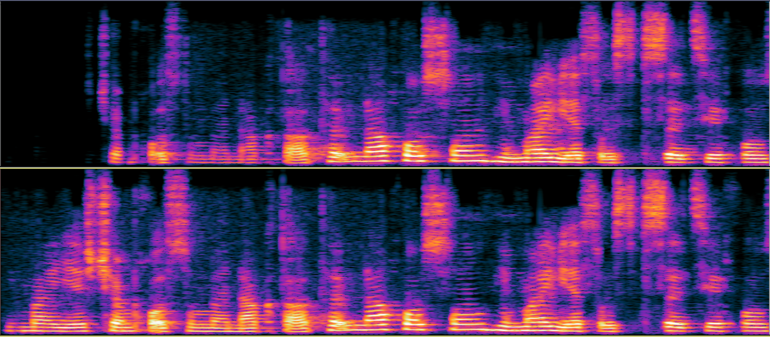 Speech Quality Measurement Algorithms and Testing Technology
