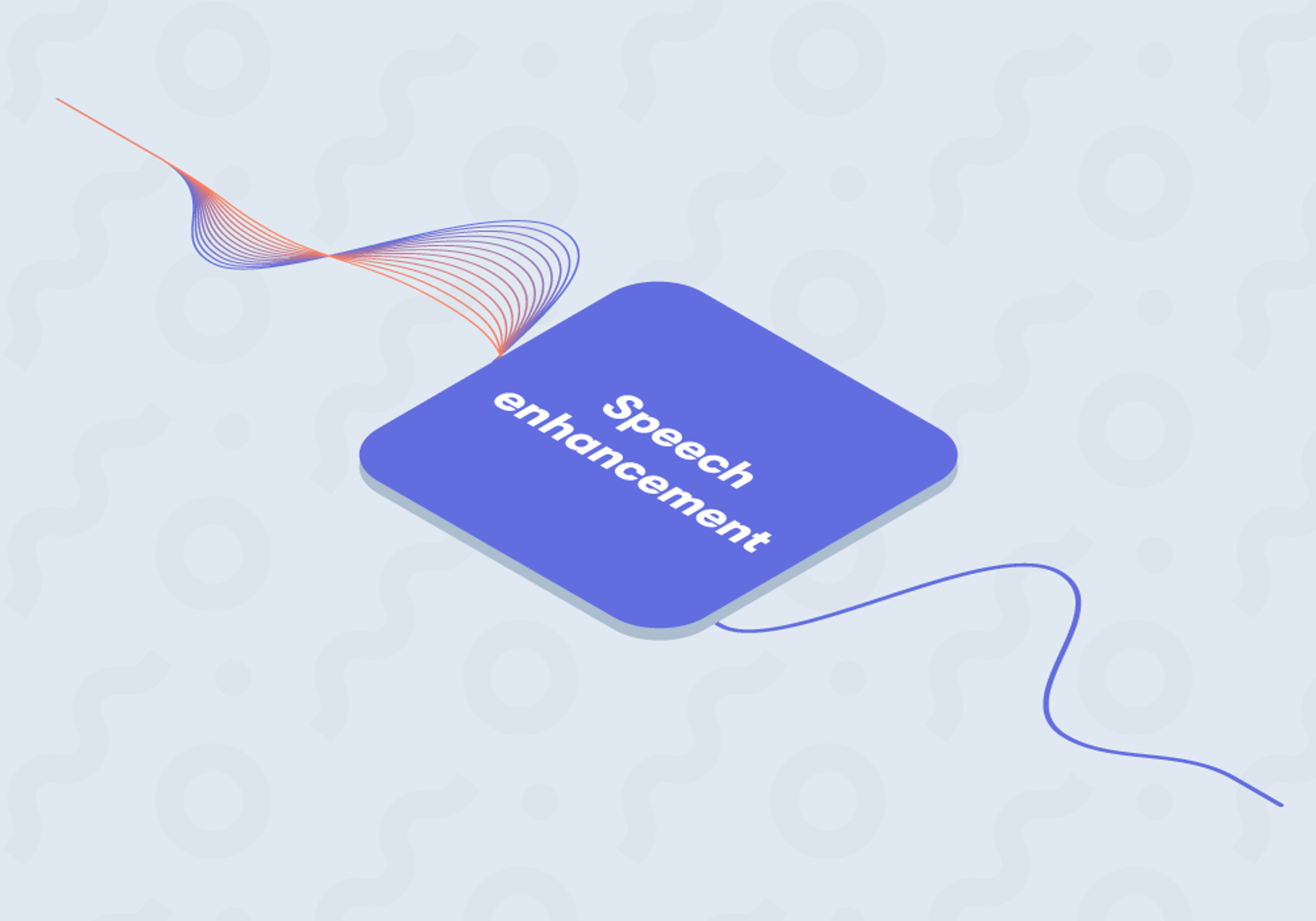 Speech Enhancement Review: Krisp Use Case - Krisp