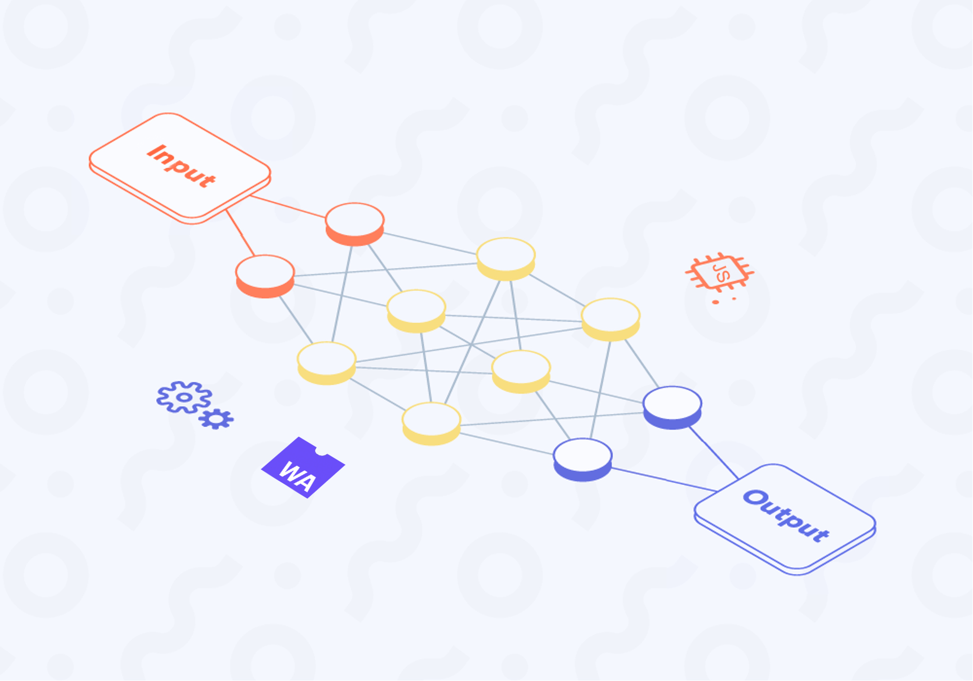 Krisp Blog | Better Audio Processing with Krisp JS SDK