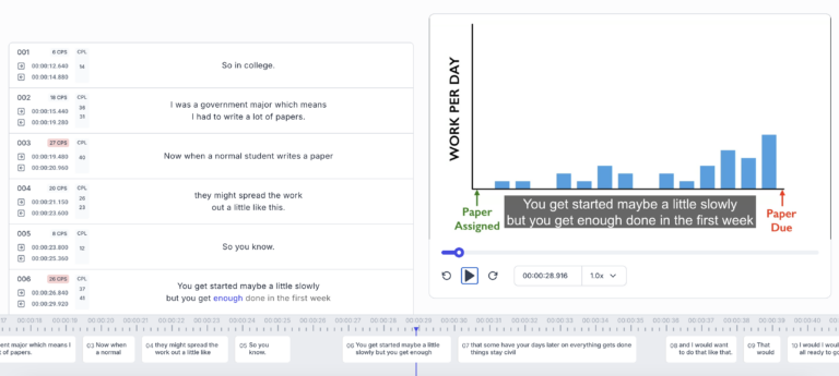 9 Best Interview Transcription Software for 2024