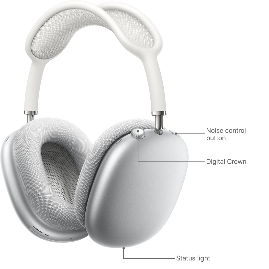 How to Put AirPods in Pairing Mode: Troubleshoot And Connect