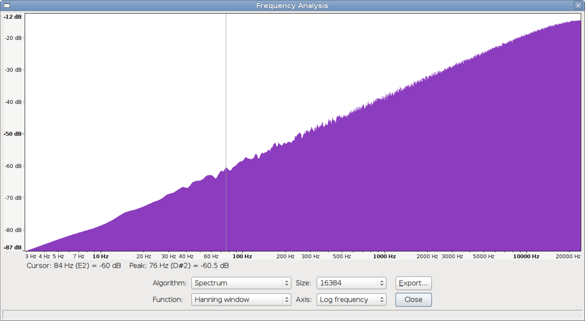 Colors of Noise - Krisp