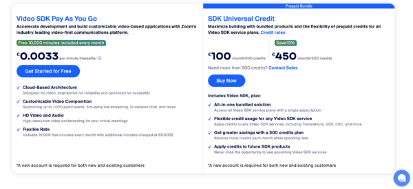 Zoom Pricing Guide for 2024: Everything You Need to Know