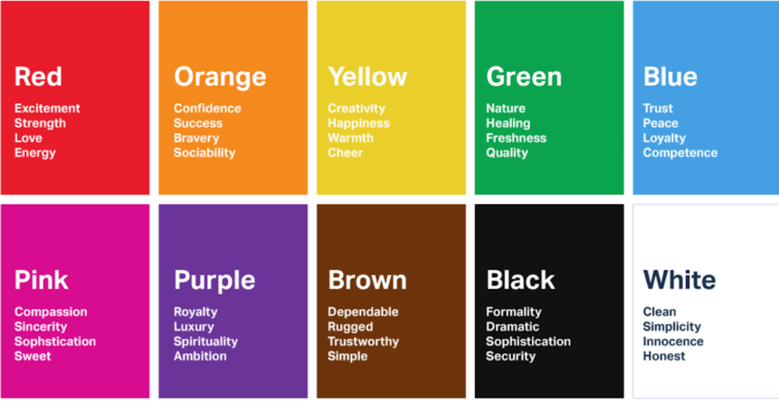Google Calendar Color Schemes: Guide With Examples for 2024