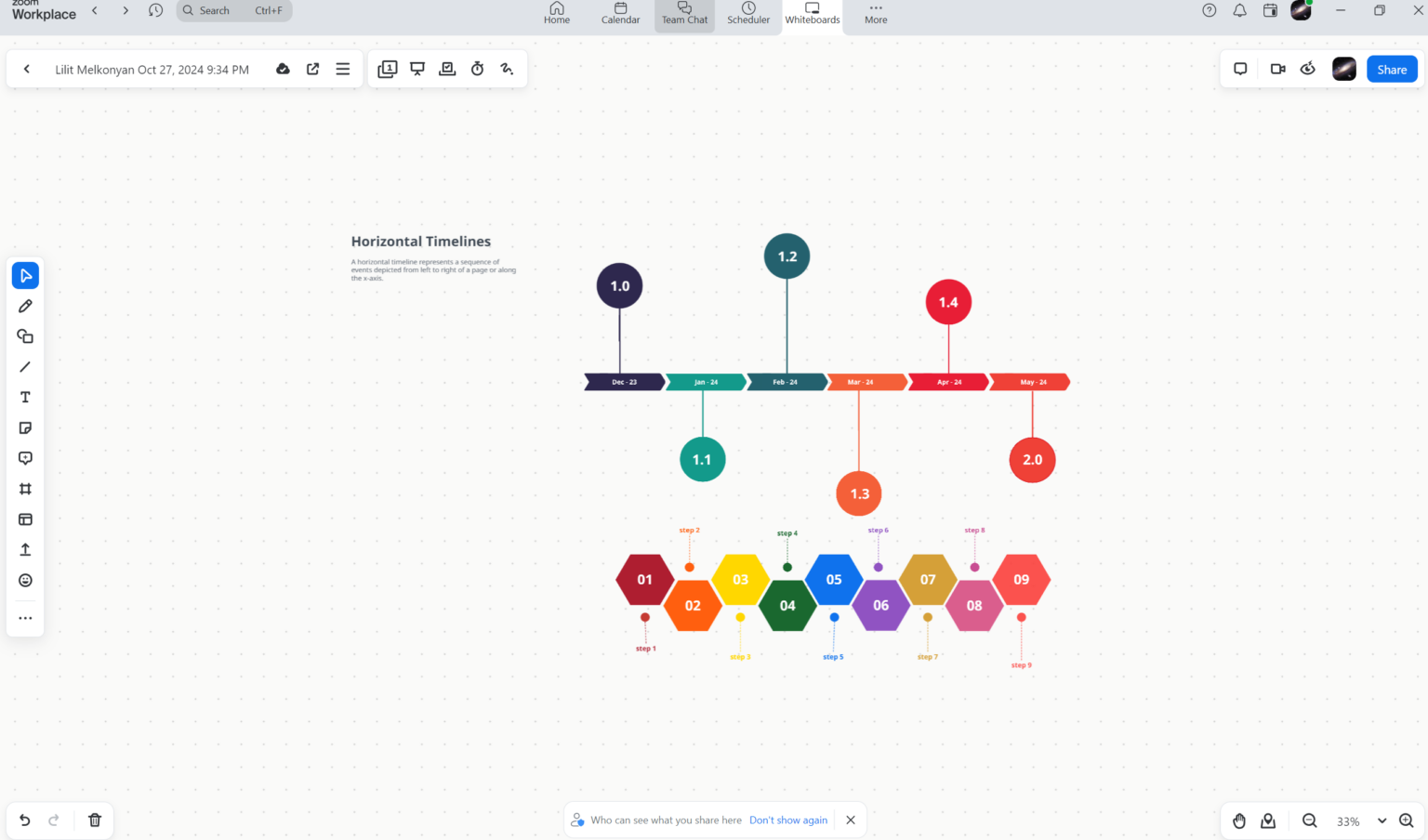 How to Use Zoom Whiteboard in 2024: Ultimate Tutorial