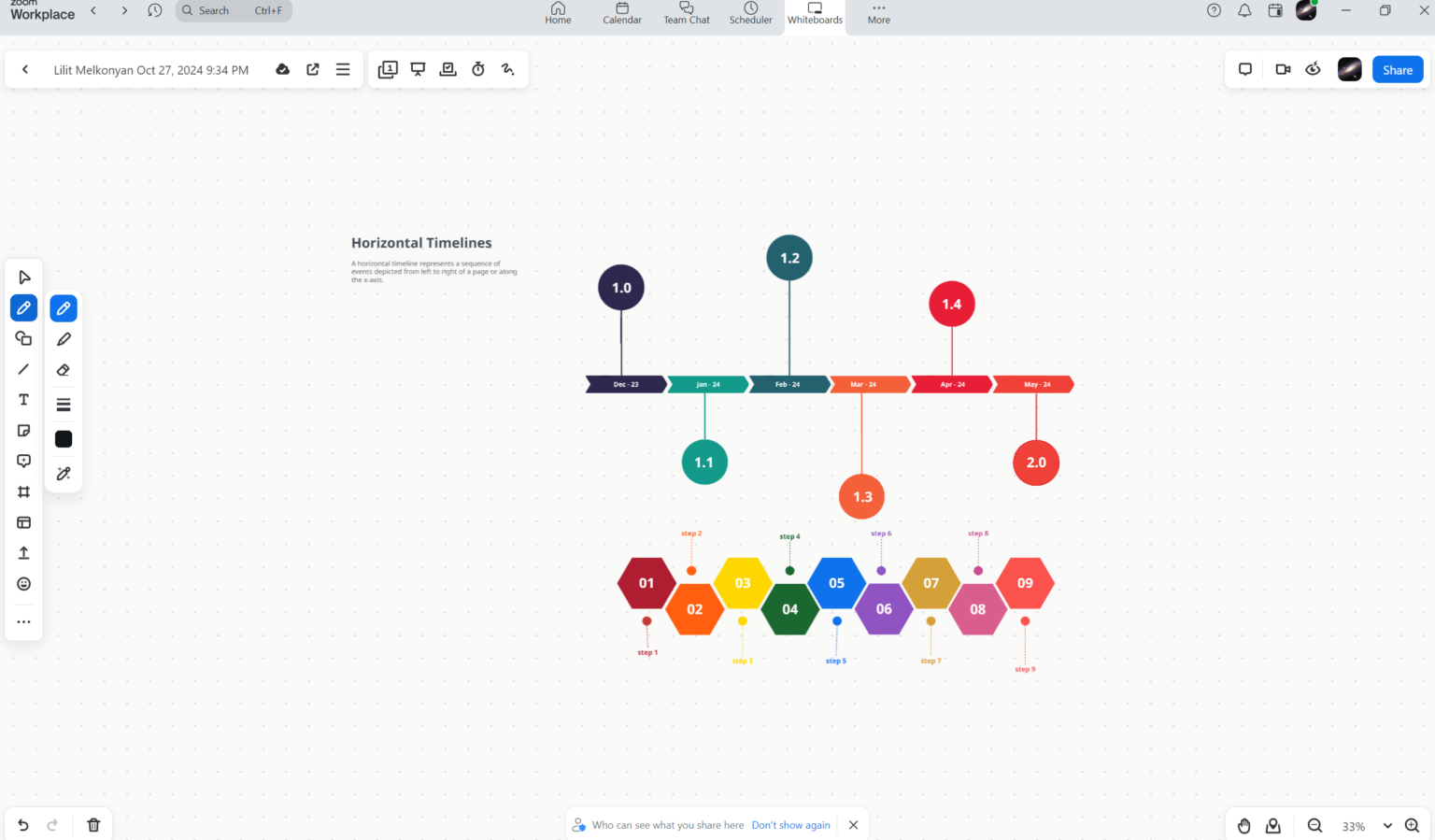 How to Use Zoom Whiteboard in 2024: Ultimate Tutorial