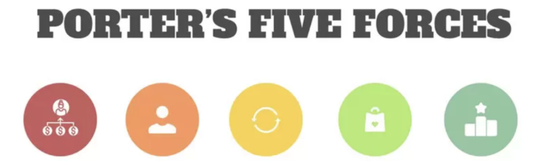 Strategic Analysis: The Complete Guide with Examples