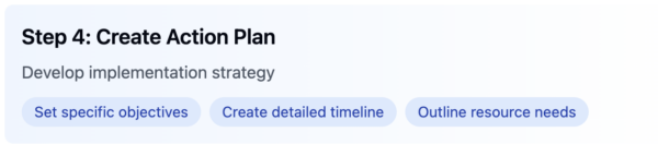 Brainstorming sessions: How To Run Them Effectively