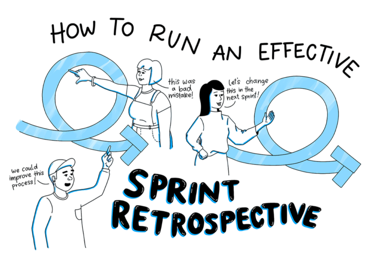 What is a Sprint Retrospective & How to Hold an Effective One?