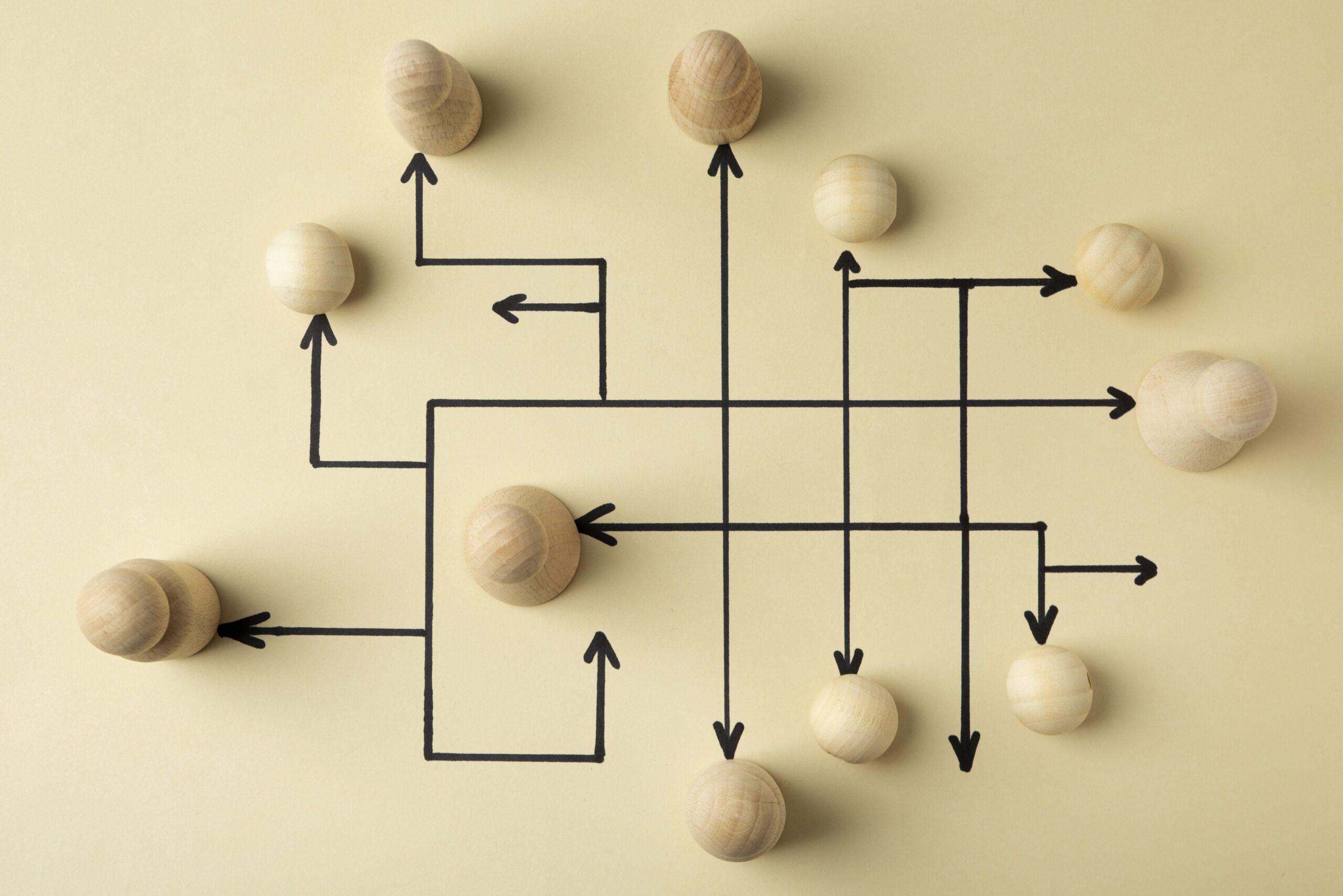 Organizational Structures: Which One Fits Your Business